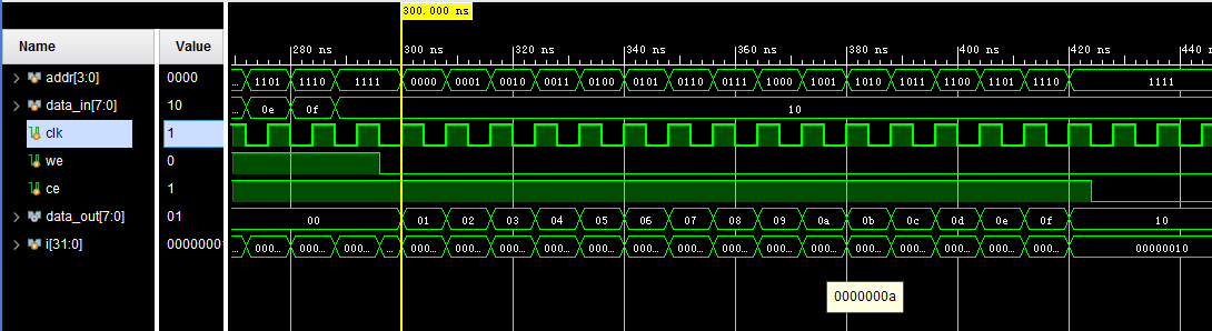 【verilog Hdl 训练】第 13 天（存储器、sram）verilog Sram Csdn博客