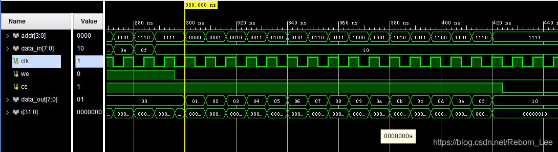 【verilog Hdl 训练】第 13 天(存储器、sram)verilog Sram Csdn博客