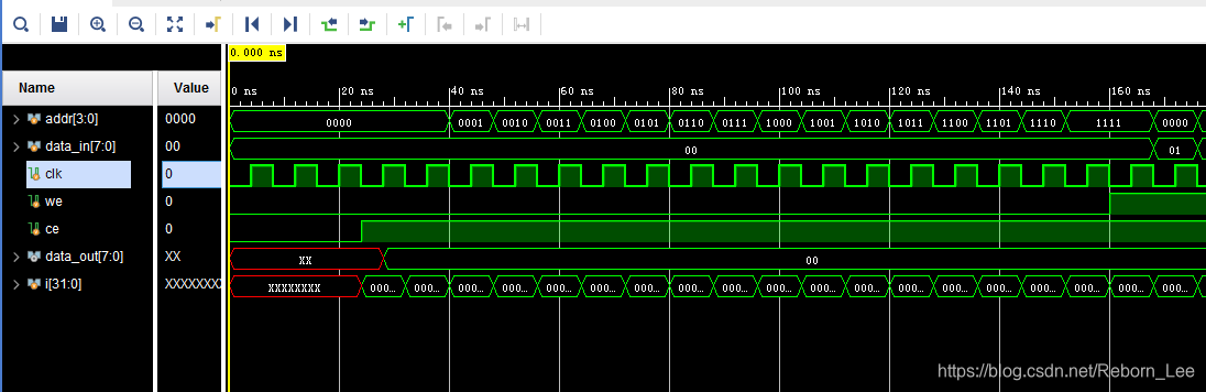 【verilog Hdl 训练】第 13 天(存储器、sram)verilog Sram Csdn博客