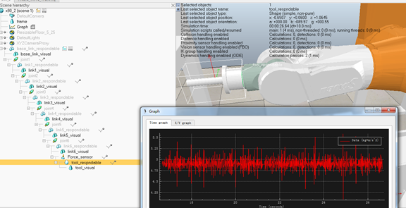 vrep笔记_曾令城的博客-CSDN博客