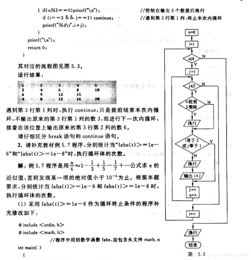 C程序设计 第五版 第5章课后习题答案c语言程序设计第五章答案 Csdn博客