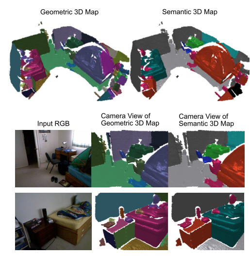 Semantic 3D Reconstruction_semantic mapping with simultaneous object detectio-CSDN博客
