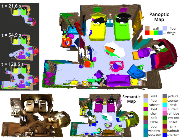 Semantic 3D Reconstruction_semantic mapping with simultaneous object detectio-CSDN博客