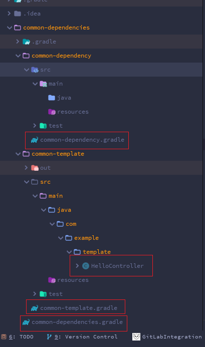 [Gradle] Gradle 聚合模块配置-CSDN博客