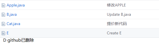 eclipse git处理冲突_eclipse git 解决冲突的两种方法-CSDN博客