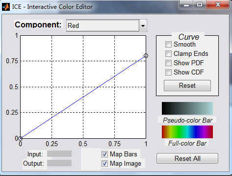 MATLAB彩色图像处理_fen=imsubtrack(fb,imread(fb,lapmask,'replicate'));-CSDN博客