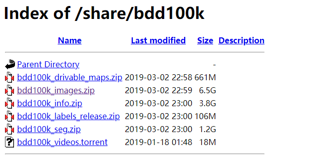 BDD100K数据集（内附国内下载链接_1.5M/S）_bdd100k有多大-CSDN博客
