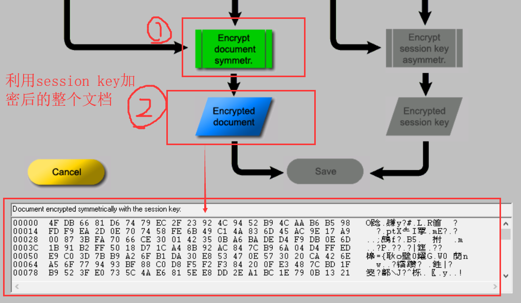 用CrypTool 进行的一些密码学的实验【不定时更新】_cryp密码-CSDN博客