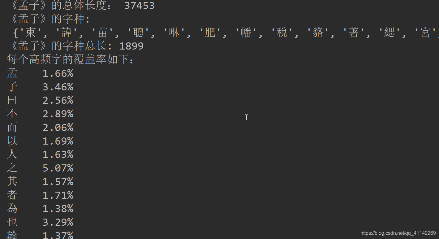 Python进行中文字频、高频字覆盖率统计计算 文本中汉字覆盖量 Csdn博客