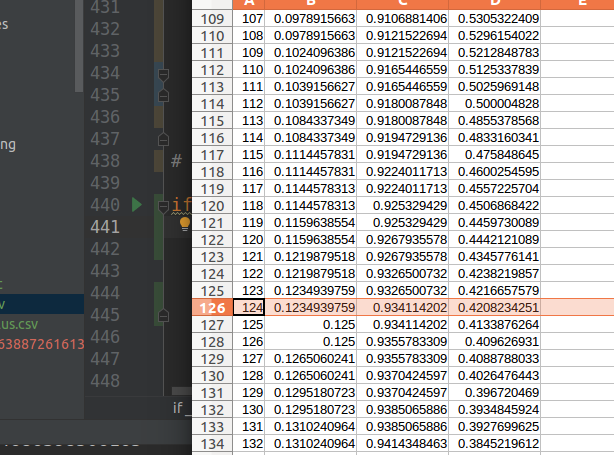 医疗影像深度学习－ChexNet肺结核(DR_AI)-CSDN博客