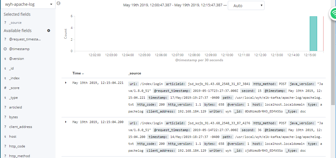 elasticsearch中query统计网络请求访问的成功率_es 统计成功率-CSDN博客