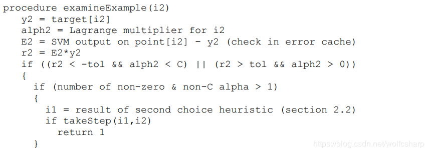 SVM算法的python实现方法_用算法实现svm模型python-CSDN博客