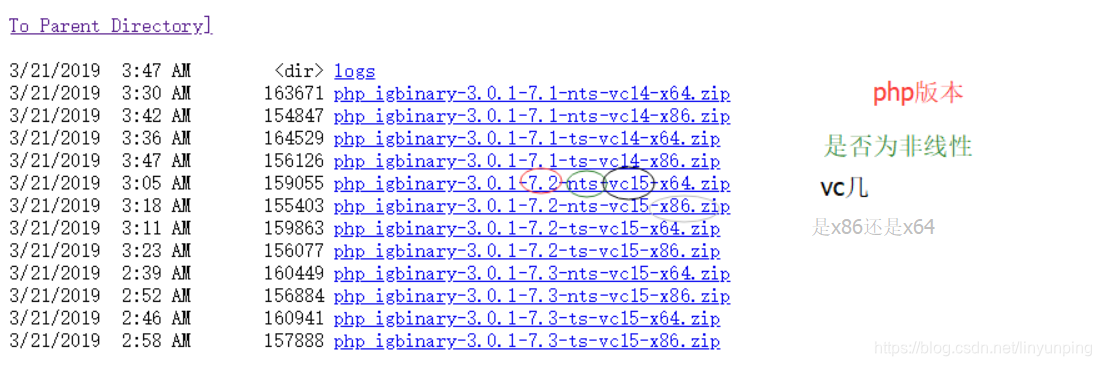 Windows安装redis 并给php添加redis扩展 电脑64位 Php 加载 Redis Windows Csdn博客