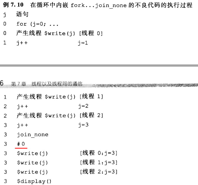 第七章-线程以及线程间的通信_sv disable thread-CSDN博客