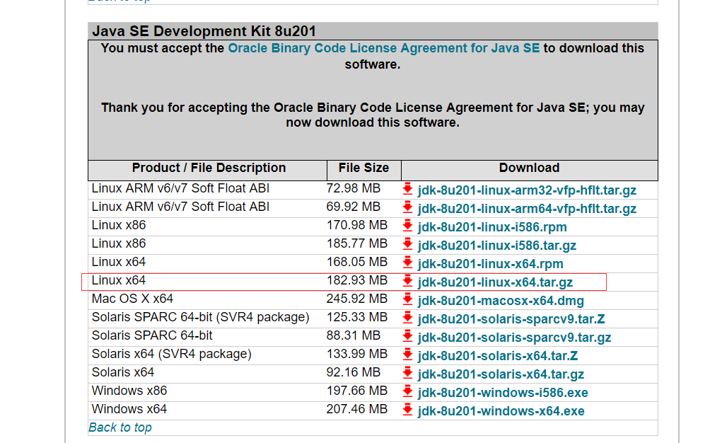 linux命令wget下载jdk（完整解决诸多异常）_linux wget下载x86 jdk-CSDN博客