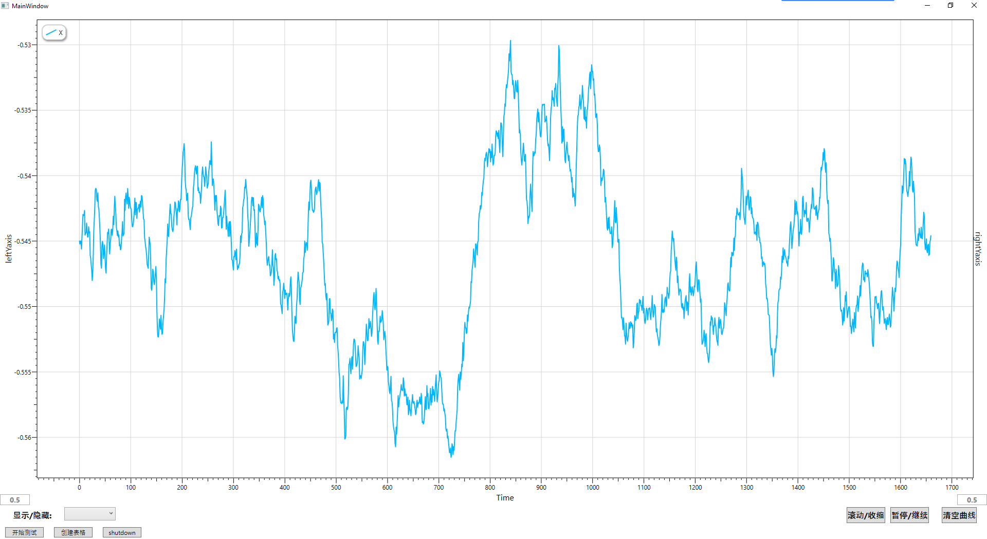 【WPF】玩转DynamicDataDisplay-CSDN博客
