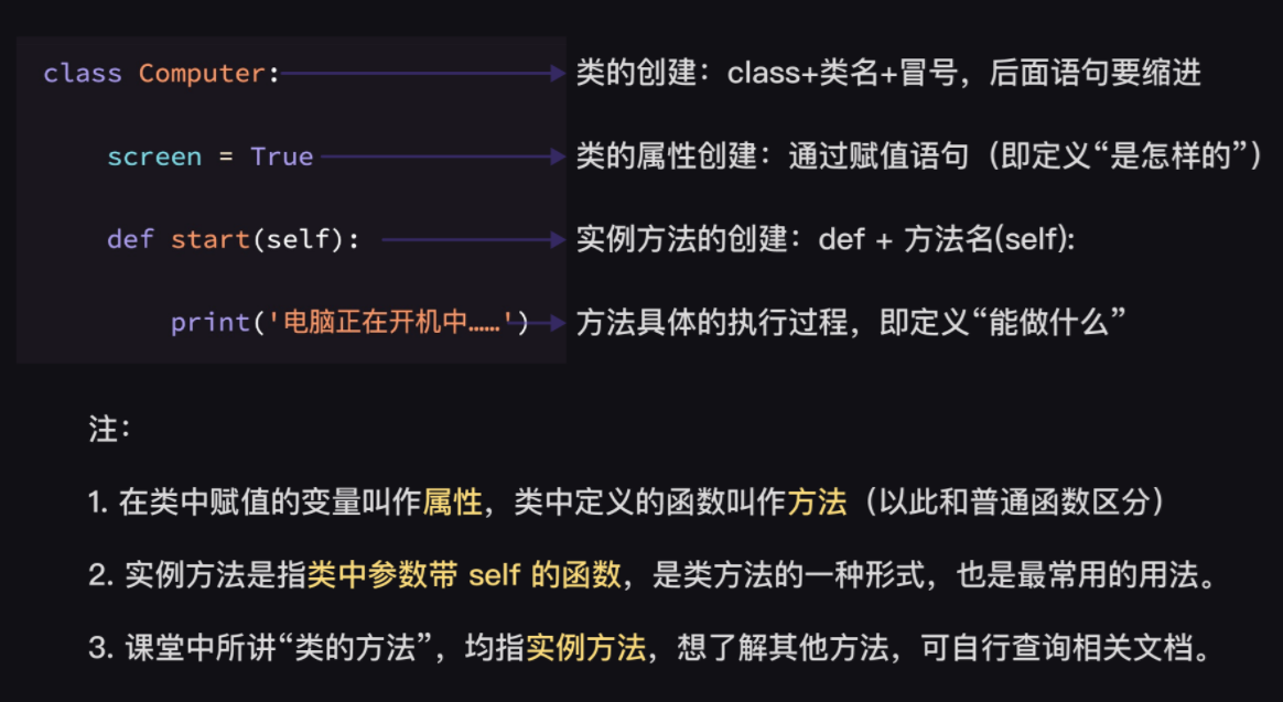 Python 基础语法学习（第一讲） 类的使用一次性输出信息 作业要求 Print我在s。selfregion Chinese类 Csdn博客 
