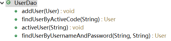 传智书城之Dao层_new beanlisthandler (notice.class))-CSDN博客