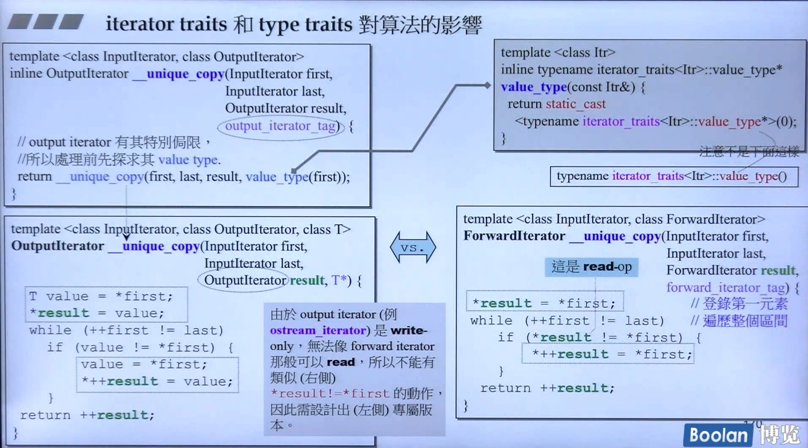 C++学习26：迭代器深度探索之iterator_category、IO流适配器_迭代器的五个typedef-CSDN博客