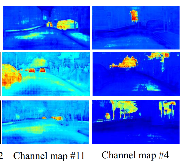 DANet：Dual Attention Network for Scene Segmentation论文解读和源代码详解_danet代码解读 ...