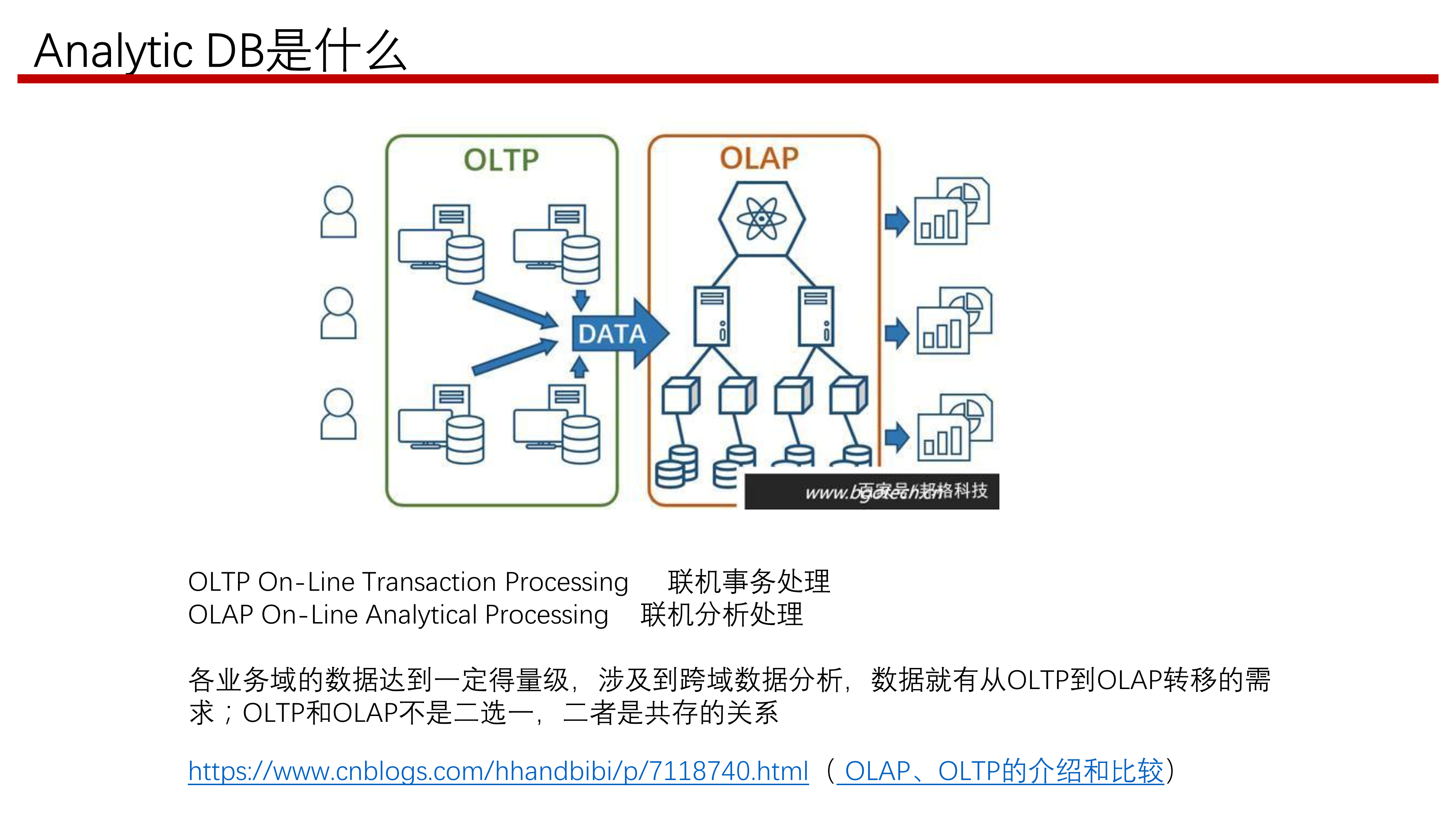 分析型数据库(Analytic DB)概述-CSDN博客