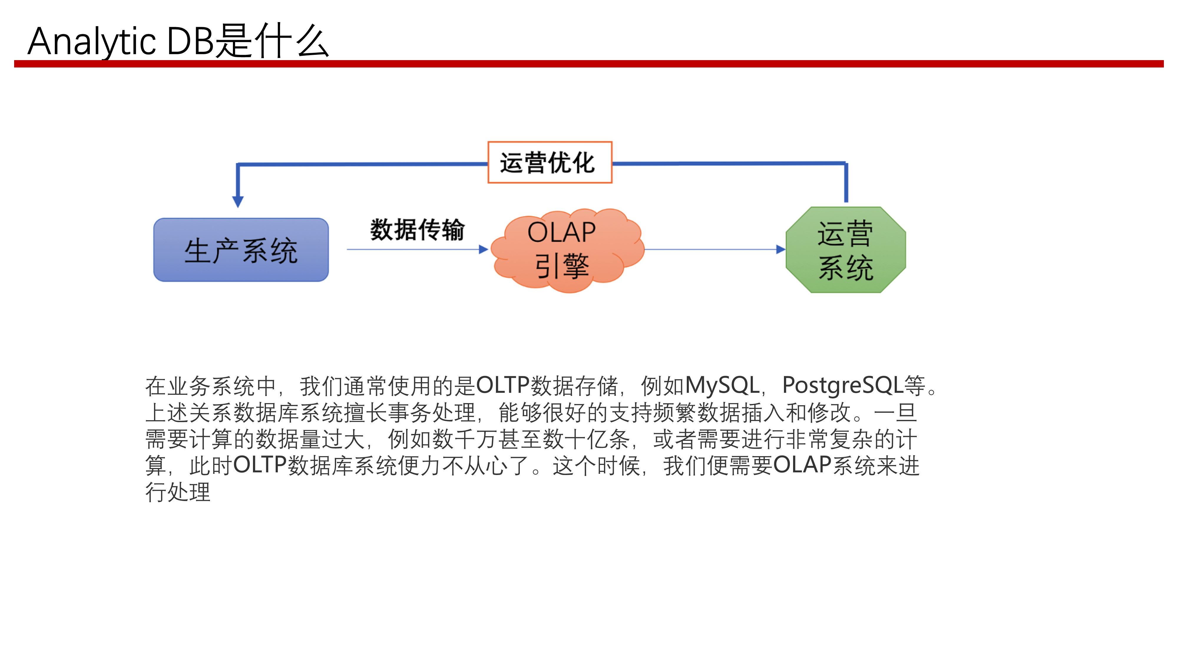分析型数据库(Analytic DB)概述-CSDN博客