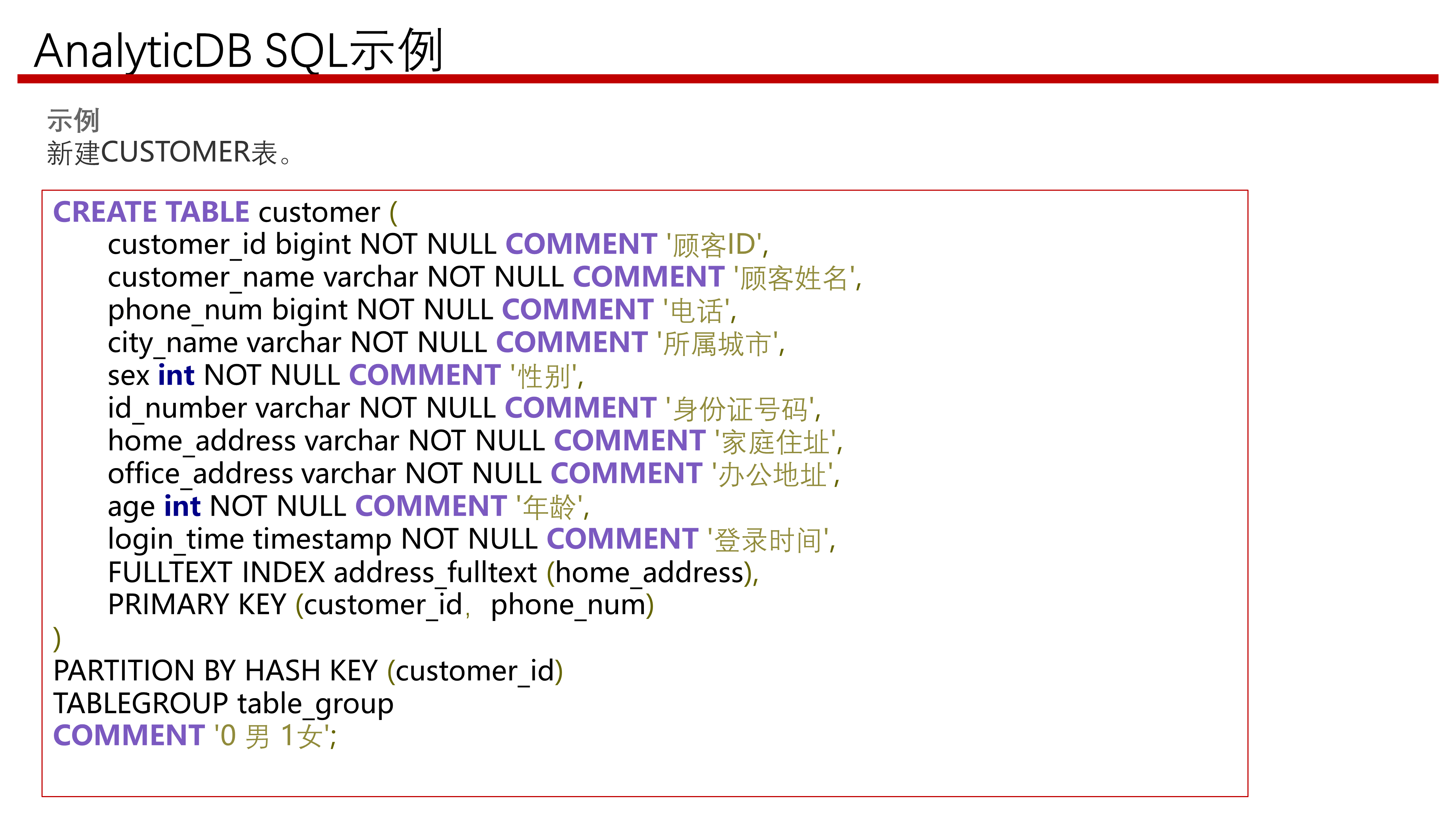 分析型数据库(Analytic DB)概述-CSDN博客