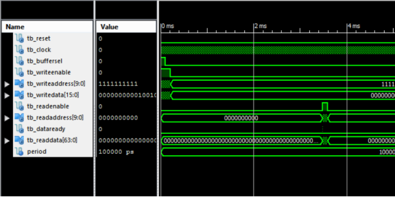 VHDL 编写一个16位乘法器 并用matlab模拟输入输出_vhdl 16bit 乘法-CSDN博客