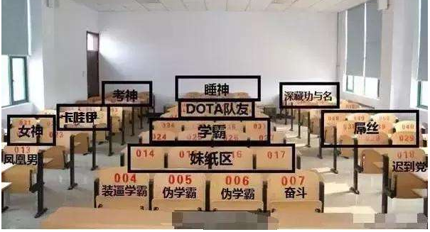 Java数组array：数组的下标，为什么从0开始通俗理解java的数据储存结构决定了从0开始标 Csdn博客