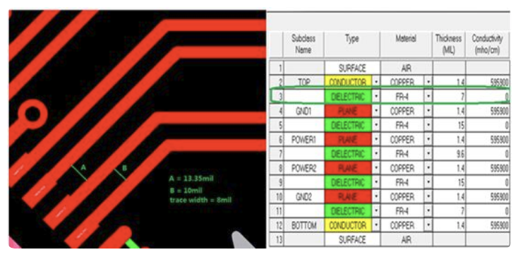 关于小间距QFN封装PCB设计的串扰抑制分析_qfn的pcb焊盘设计标准-CSDN博客