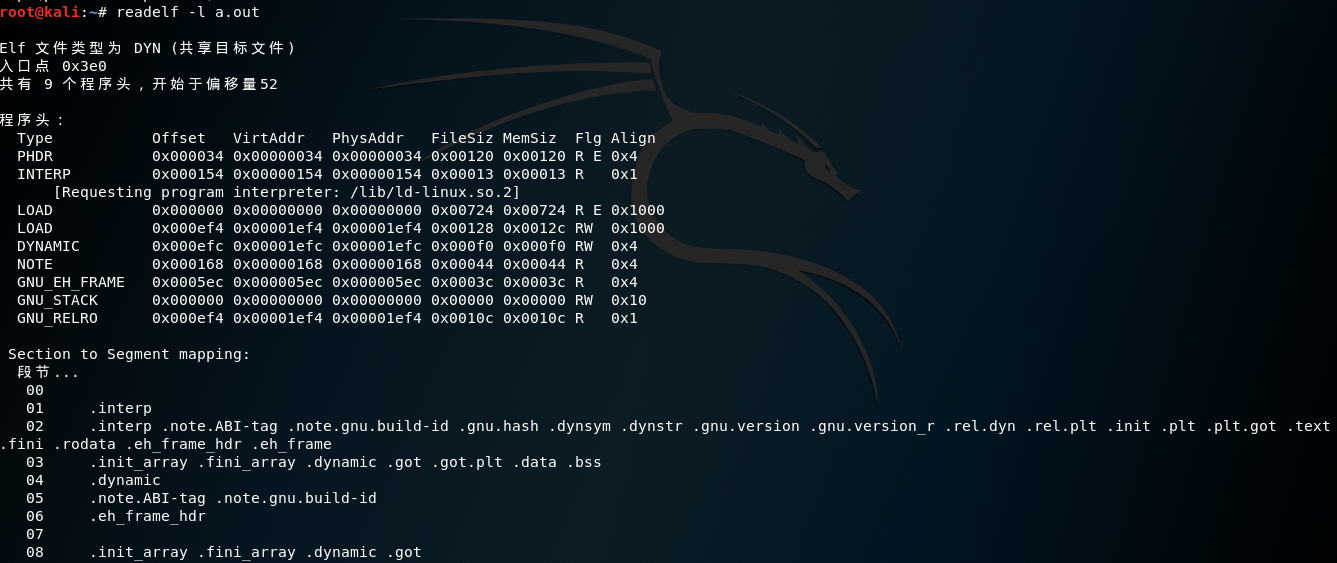 elf文件格式解析_elf格式解析-CSDN博客