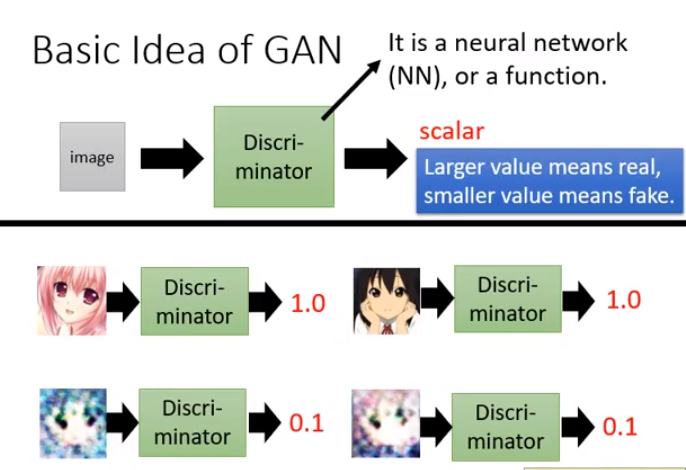 GAN深度强化学习1_强化学习与gan-CSDN博客