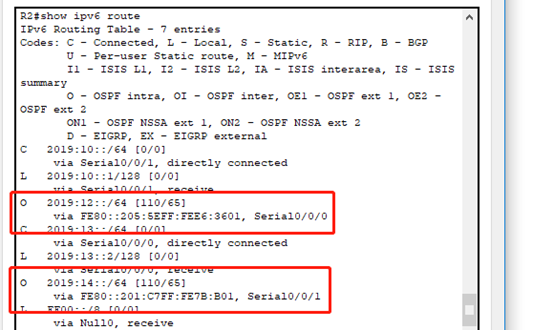配置IPV6的OSPFV3路由_undo掉ipv6添加ospfv3-CSDN博客