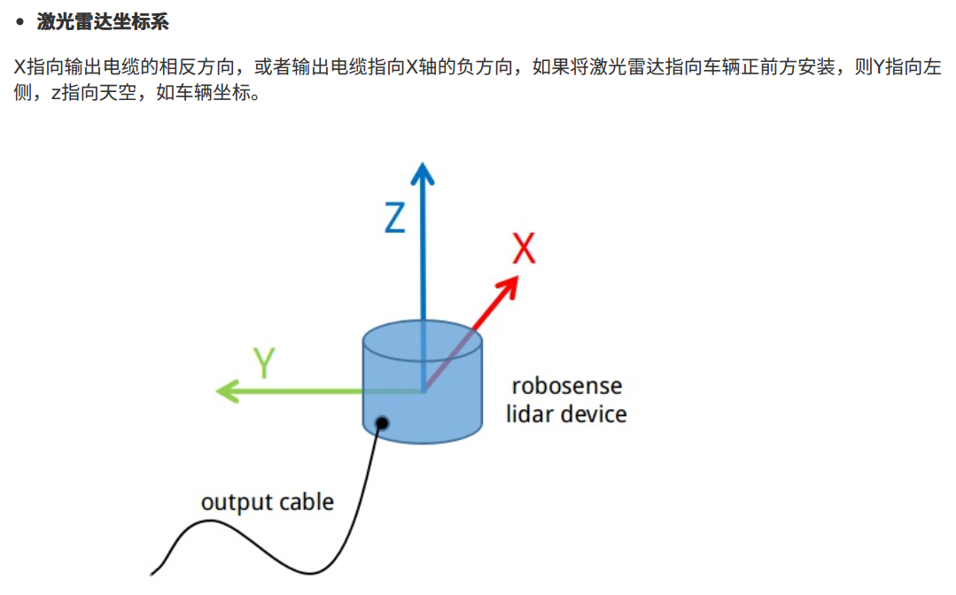 SLAM坐标系_laser_frame是什么 csdn-CSDN博客