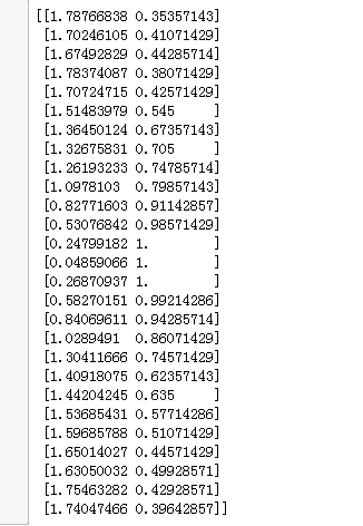 Python-深度学习-学习笔记（16）：利用h5py对数据进行读写的方法_读h5py文件数据,keras 训练-CSDN博客