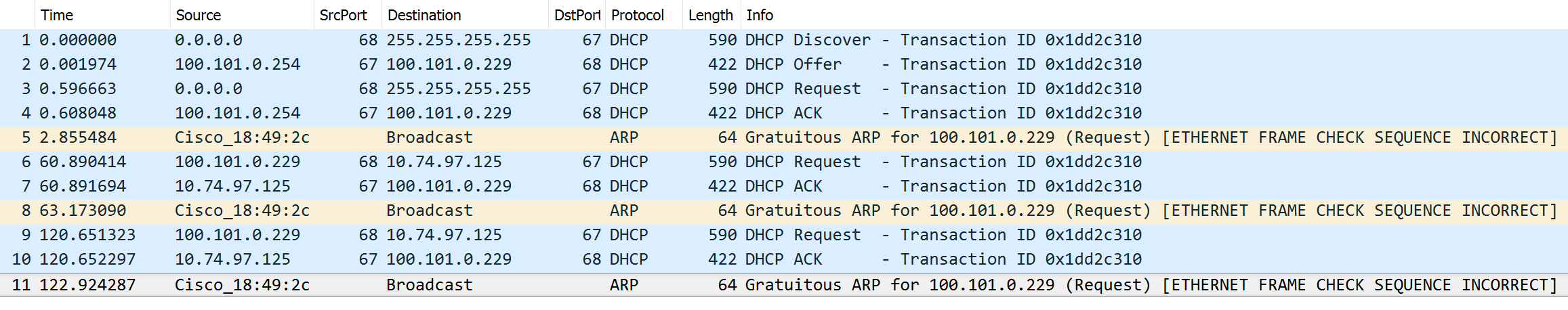 例说图解TCP/IP协议族--DHCP篇(1)DHCPv4协议基础_dhcpv4报文分析-CSDN博客