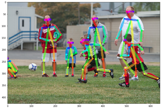 openpose tensorflow版本 原理+项目代码详解_openpose输入输出纬度-CSDN博客