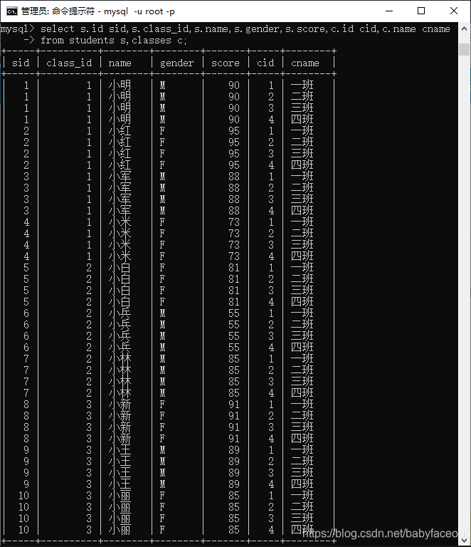 Mysql学习 多表查询和连接查询 Csdn博客