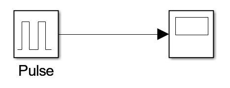 matlab的pulse使用想法_matlab pulse函数-CSDN博客