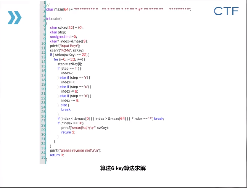 Ctf从零开始学0x02 Ctf的逆向reverse 常见思路和如何入门（文末）ctf Reverse教程 Csdn博客