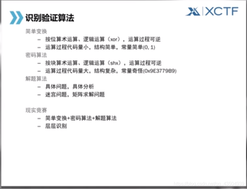 Ctf从零开始学0x02 Ctf的逆向reverse 常见思路和如何入门(文末)ctf Reverse教程 Csdn博客