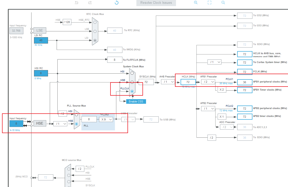 【HAL】stm32F103+TJA1050+USBCAN CAN数据收发_tja1050 报文-CSDN博客