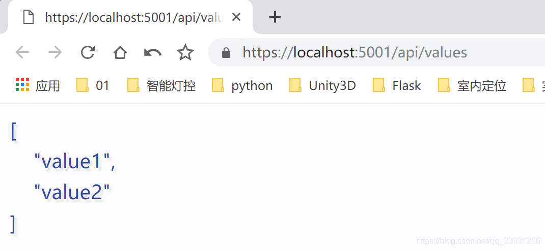 Cnet Core Webapi 使用ef连接mysql并使用swagger生成api文档net Core Api Mysql原生 Csdn博客