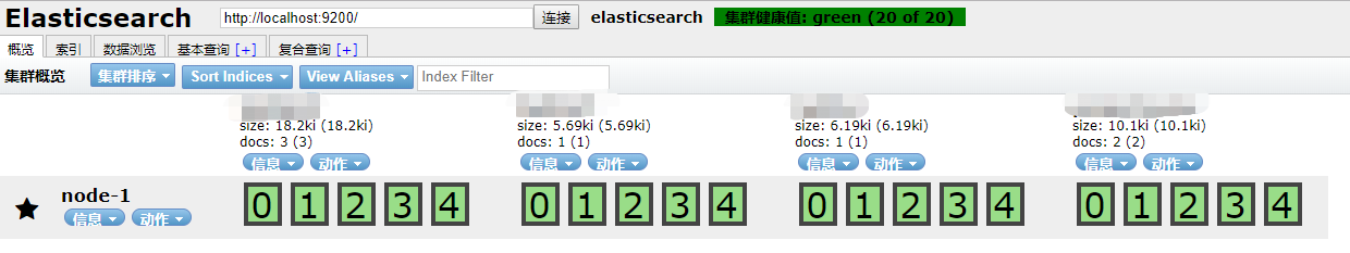 elasticsearch es单节点出现unasssigned shards-CSDN博客