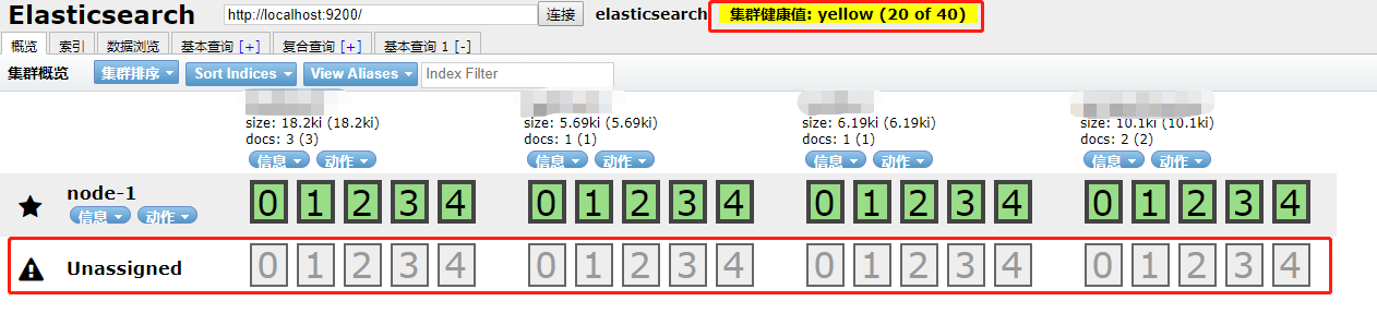 elasticsearch es单节点出现unasssigned shards_es单节点shards-CSDN博客