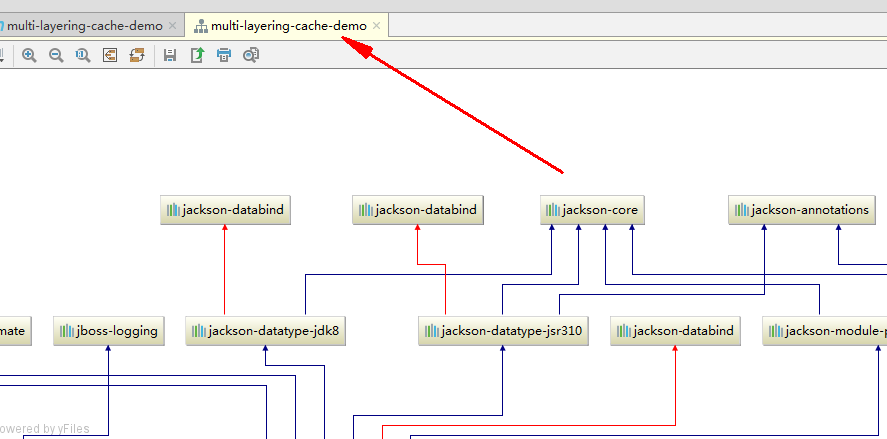 SpringBoot启动 控制台报错有关 @Slf4j 日志jar包冲突_slf4j: found binding in [jar:file:/d:/repository/o-CSDN博客