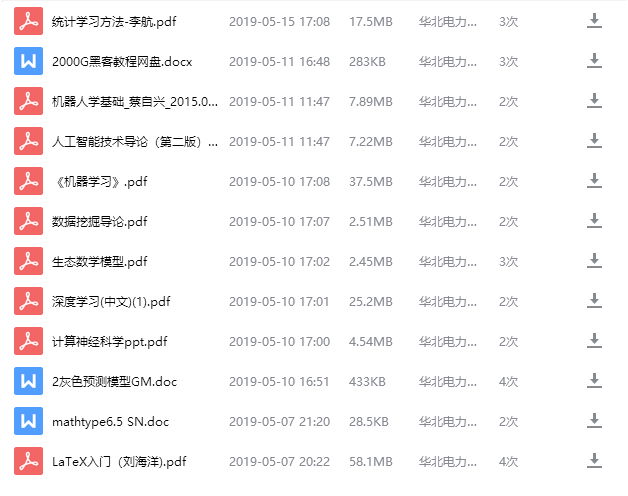 好看的阴影误差图 Matlab利用shadederrorbar做阴影误差 Csdn博客