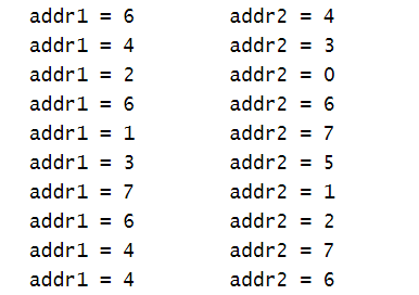 SV之随机化和约束_sv 约束-CSDN博客