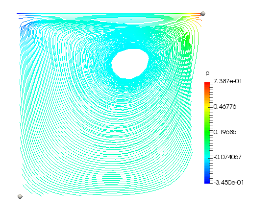openFoam4.0 学习记录（六）：Tutorials之Lid-driven Cavity Flow (后续2）_openfoam怎么输出nu数-CSDN博客