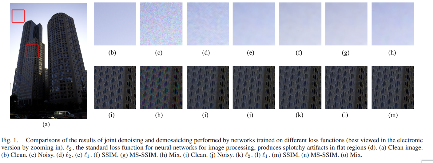 论文——《Loss Functions for Image Restoration With Neural Networks》-CSDN博客
